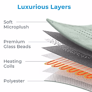 Pure Enrichment WeightedWarmth Extra-Wide Weighted Heating Pad for Cramps, Back, & Shoulder Joint Relief, 3.5 lbs, 6 Heat Settings, Microplush, Machine Washable, 2 Hr Auto Shut-Off, 20”x24” (Jade)