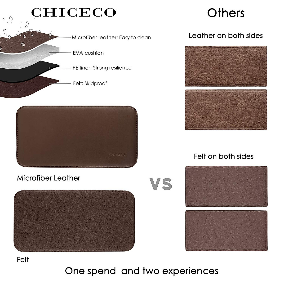 CHICECO Handbag Base Shaper for Neverfull MM Speedy 30, Vegan Leather and Felt - Brown