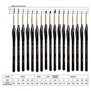 ARTEGRIA Detail Paint Brush Set - 17 Miniature Paint Brushes with Fine Tips Ergonomic Handles Dagger Brush for Small Scale Models Warhammer 40k DnD Paint by Numbers for Adults - Acrylic Watercolor Oil