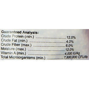 F.M. Brown'S Encore Parakeet Food, 2-Pound