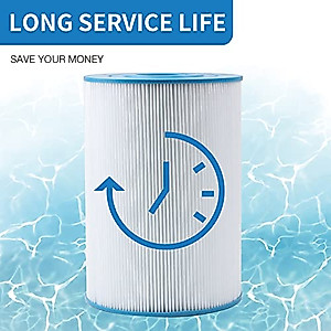 AmiBron 71825 Replaces Hot Springs Spa Filters, Compatible with Watkins 31489, Unicel C-6430, Pleatco PWK30, Filbur FC-3915, P/N0969601,73178, 73250, 30 sq.ft.Pleated Fabric Filter Media 5 Pack