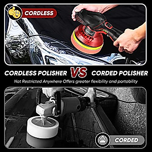 Avhrit Cordless Buffer Polisher kit 6 Inchs with 2 Battery & 6 Variable Speed Used for Car Detailing/Waxing