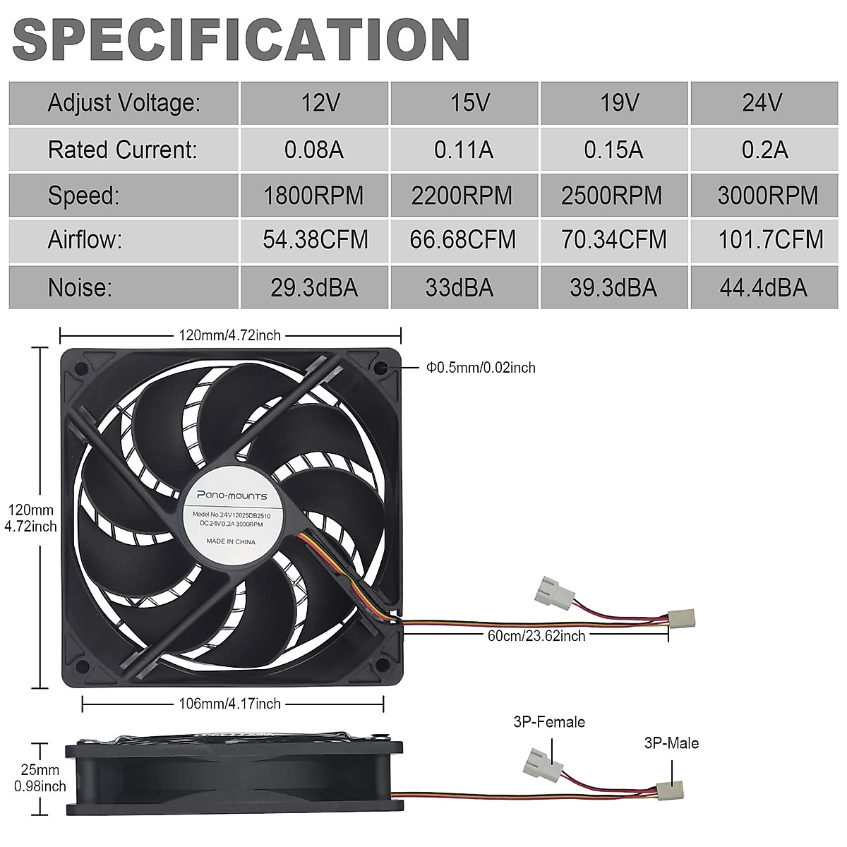 3-Pack 120mm 24V DC High Airflow Computer PC Case Fan 120x120x25mm 3Pin 4.72inch Dual Ball Bearing Brushless Exhaust Cooling Fan for Mining Rig Frame Rack Air Miner PSU with Metal Guard 3000RPM