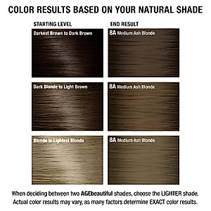 AGE beautiful Permanent Hair Color Dye Liqui Creme | 100% Gray Coverage | Anti-Aging Haircolor | Biotin for Thicker, Fuller Hair | Professional Salon Coloring | 8A Medium Ash Blonde