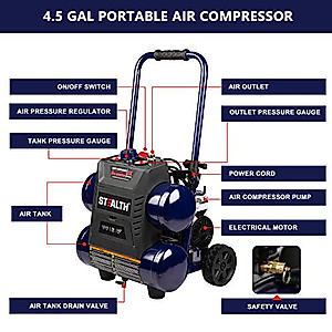 Stealth 4.5 Gallon Ultra Quiet Air Compressor,1.3 HP Oil-Free Peak 150 PSI 65 Decibel Air Compressor,4 CFM @ 40 PSI 3 CFM @ 90 PSI Silent Portable Long Life Electric Air Compressor W/ Wheel for Garage