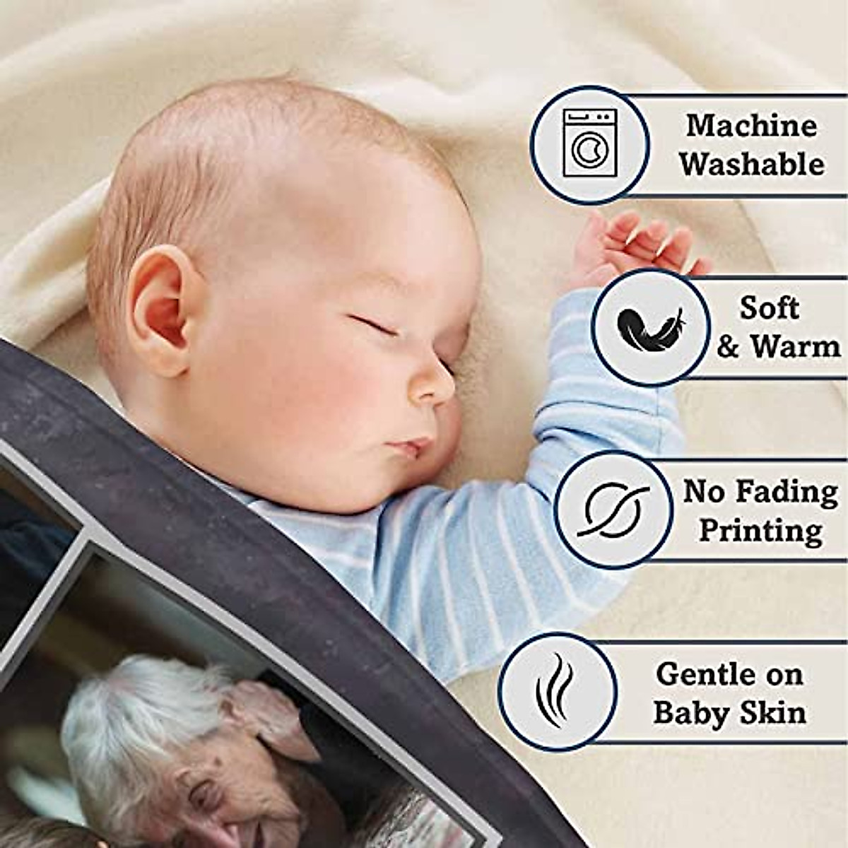 Artsadd Custom in Loving Memory of Blanket for Loss of Loved One with Picture, Customized Memorial Blanket and Throws Personalized for Mother Father Dog Pet Lost Sympathy Gifts 40x50