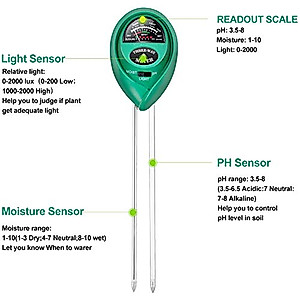 iPower Soil pH Meter, 3-in-1 Tester Kit for Moisture, Light & pH for Home and Garden, Lawn, Farm, Plants, Herbs Tools, Indoor/Outdoor Plant Care
