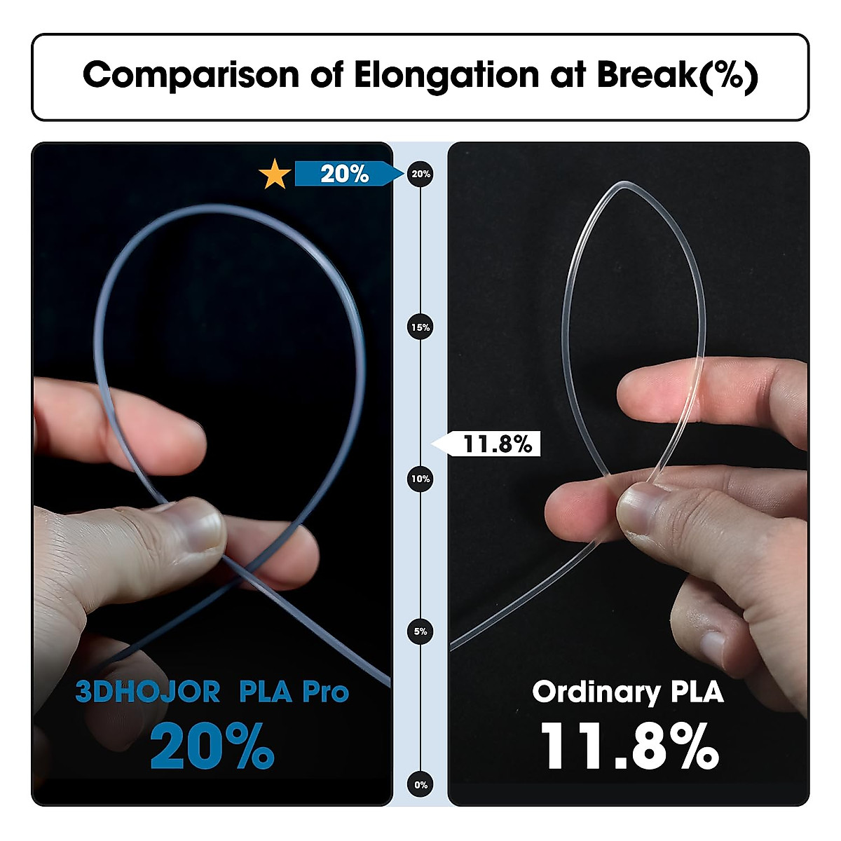 PLA Pro (PLA+) Filament 1.75mm, 3D Printer Filament PLA Plus, Cardboard Spool 3D Printing Filament PLA +, Dimensional Accuracy +/- 0.03 mm, Grey, 1kg