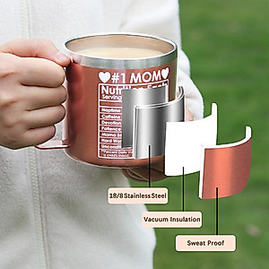 Breezy Valley Mothers Day Gifts for Mom from Daughter Son, Best Gifts for Mom Mug - #1 Mom Coffee Mug Gifts for Mom Mothers Day Mug, Happy Birthday Gifts Funny Mom Nutrition Facts Mug, 14oz