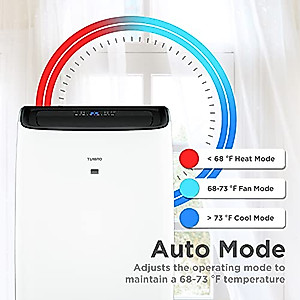 TURBRO Greenland 14,000 BTU Portable Air Conditioner and Heater, Dehumidifier and Fan, 4-in-1 Floor AC Unit for Rooms up to 600 Sq Ft, UV-C Light, Sleep Mode, Timer, Remote Included (10,000 BTU SACC)