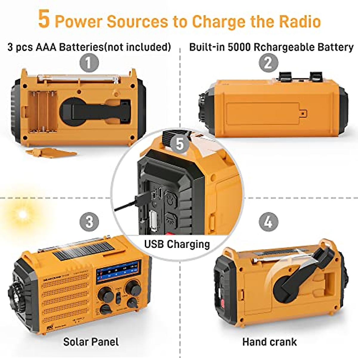 Emergency Radio with NOAA Weather Alert, Portable Solar Hand Crank AM FM Shortwave Radio for Survival,Rechargeable Battery Powered Radio,USB Charger,Flashlight,Reading Lamp,SOS Alarms for Home Outdoor