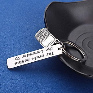 PLITI The Brain Behind the Computer (Brain Behind Computer)