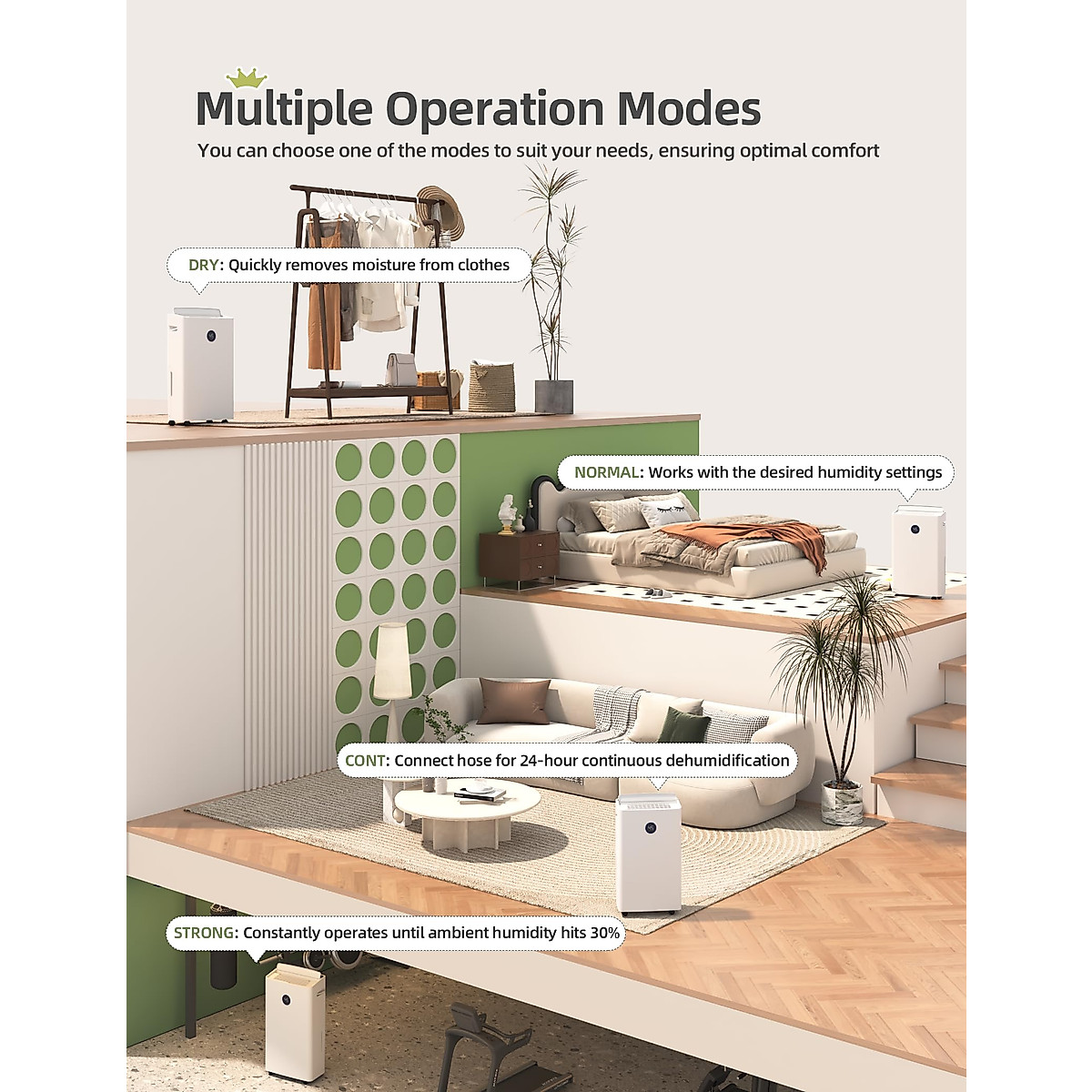 4500 Sq. Ft Dehumidifier for Basement, 50 Pints Large Dehumidifiers for Home with drain hose and 5L Water Tank, Powerful Moisture Removal for Whole House, Large Room, and Intelligent Humidity Control