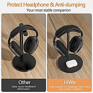 Headphone Stand with Wireless Charger, Gaming Headset Holder Hanger Rack 2 in 1 Wireless Charging Station Dock for iPhone 14/13/12/11 Series, Samsung, AirPods Pro/3/2 and Desk All Headphones, Black