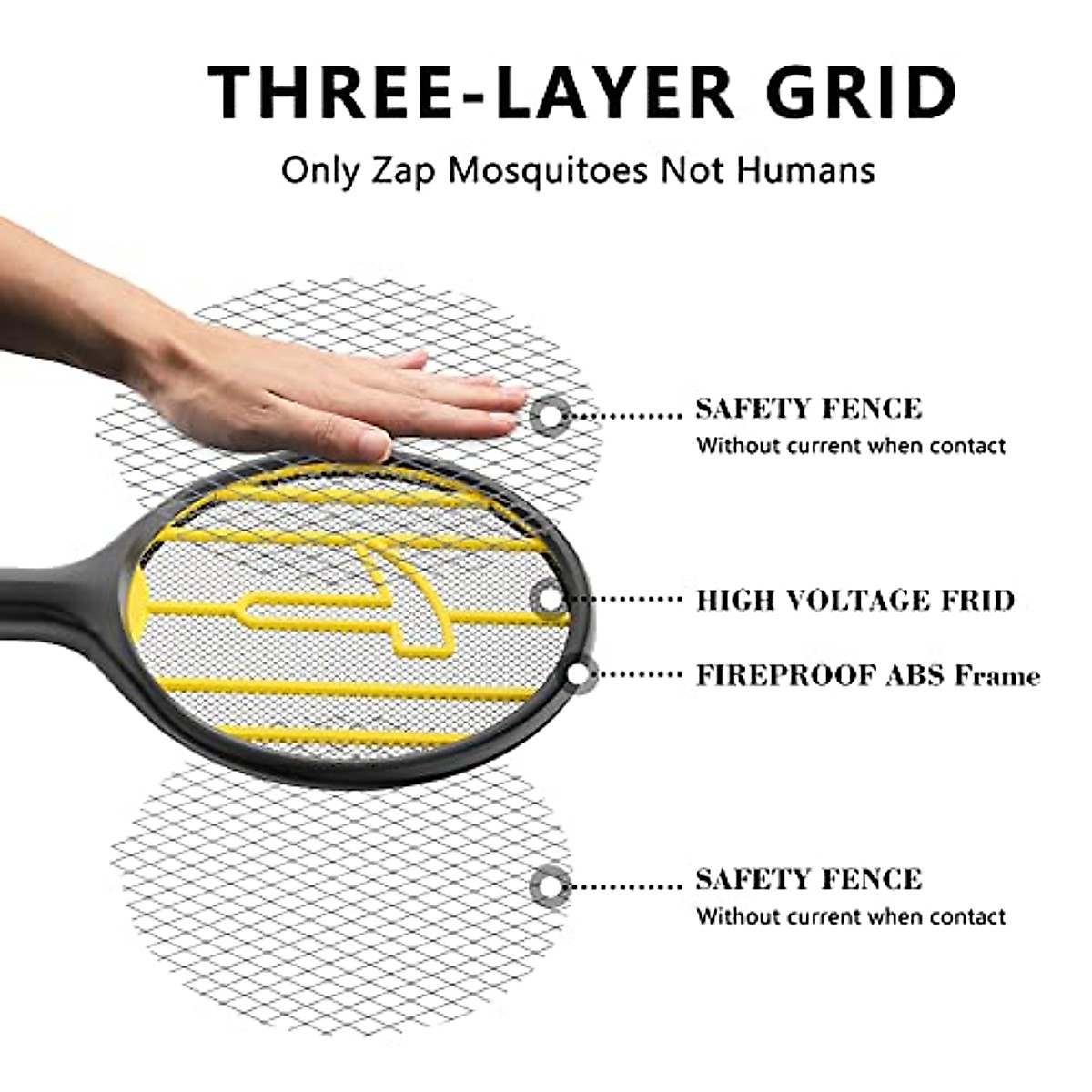 Endbug Electric Fly Swatter Racket 2 Pack, Hangable Mosquito Zapper, 3000V Handheld Bug Zapper Racket, Fly Zapper for Indoor & Outdoor