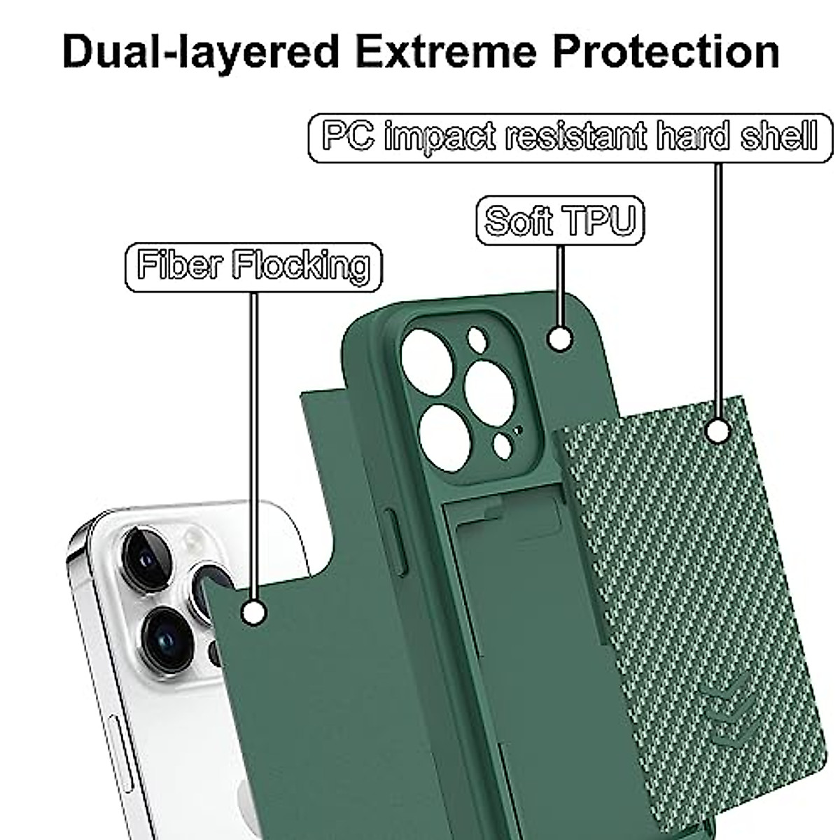 Karrint Wallet Case for iPhone 13 Pro Case with Card Holder, Push-Pull Design Credit Card ID Slot, Dual Layer Shockproof Scratch Resistant Protective iPhone 13 Pro Wallet Case for Women Men-Green