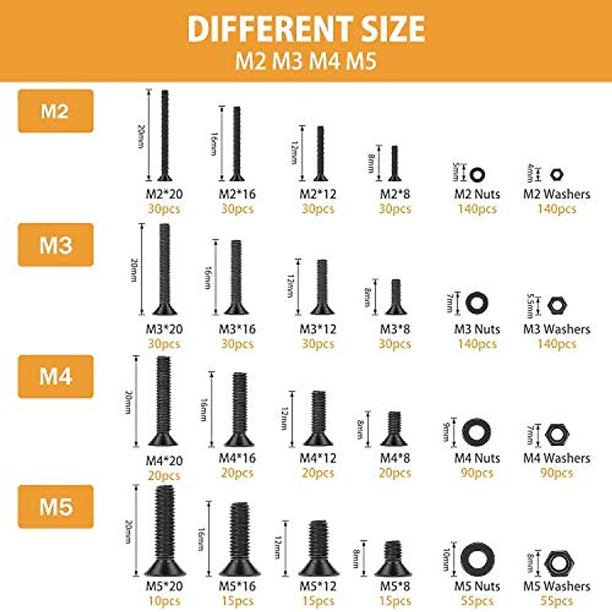 VIGRUE 1225PCS Metric M2 M3 M4 M5 Flat Hex Head Socket Cap Screws Black Zinc Plating Alloy Steel Small Bolts Nuts Washers Assortment Kit, Allen Socket Drive with 4Pcs Hex Wrenches