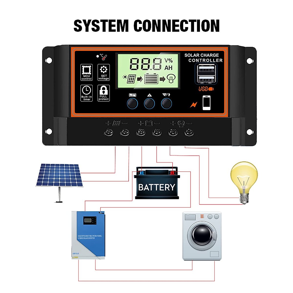 60A Solar Charge Controller,Solar Panel Charge Controller 12V 24V,Adjustable Parameter LCD Display Current / Capacity and Timer Setting ON/Off with 5V Dual USB,Auto Charge Regulator (Black)