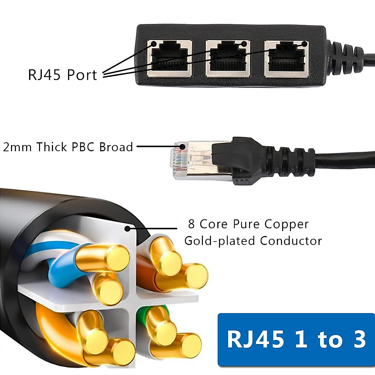 HRIOEKAX RJ45 Ethernet Splitter Cable, RJ45 Y Splitter Adapter 1 to 3 Port Ethernet Switch Adapter Cable for CAT 5 CAT 5e CAT 6 CAT 7…