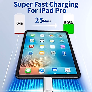 iPhone 15 Charger USB C Fast Charging, [Apple MFi Certified] 2Pack 20W PD Fast Charger Block with 6FT Long USB C to USB C Cable for iPhone 15/15 Plus/Pro Max, iPad Pro, iPad Air, iPad 10, Airpods Pro