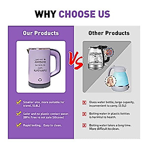 0.8L Small Electric Kettle Stainless Steel,600w Low Power Mini Portable Tea Kettle, Double Wall Travel Hot Water Boiler,Auto Shut-off & Boil-Dry Protection,for Travel, Office Student Dormitory