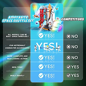 Space Exploration Shuttle Toys for 6 7 8 9 10 11 12 Year Old Kids, Girls, Boys, 12-in-1 STEM Projects Rocket Building Toy Kit with 3 Astronauts, Airplane Rocket Set, Gift idea for Ages 6 +, 885 Pcs