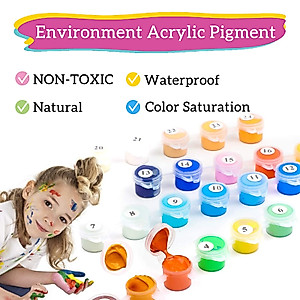 DIY Oil Painting Kit,Soap Factory of Bagnolet Painting by Alphonse Mucha Paint by Numbers Kit for Kids and Adults