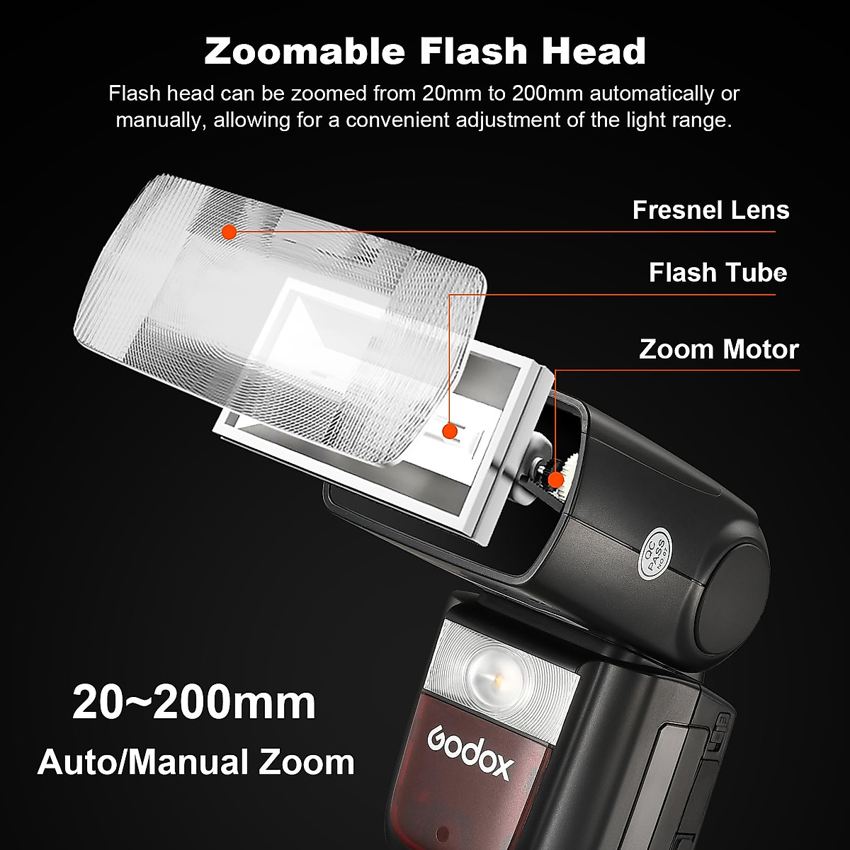 Godox V860III-C E-TTL Camera Flash, High-Speed Sync 1/8000s 2.4G GN60 Speedlight, 2600mAh Li-ion Battery Speedlite Compatible for Canon Cameras (Upgraded V860II-C) with Softbox, Filter, USB LED