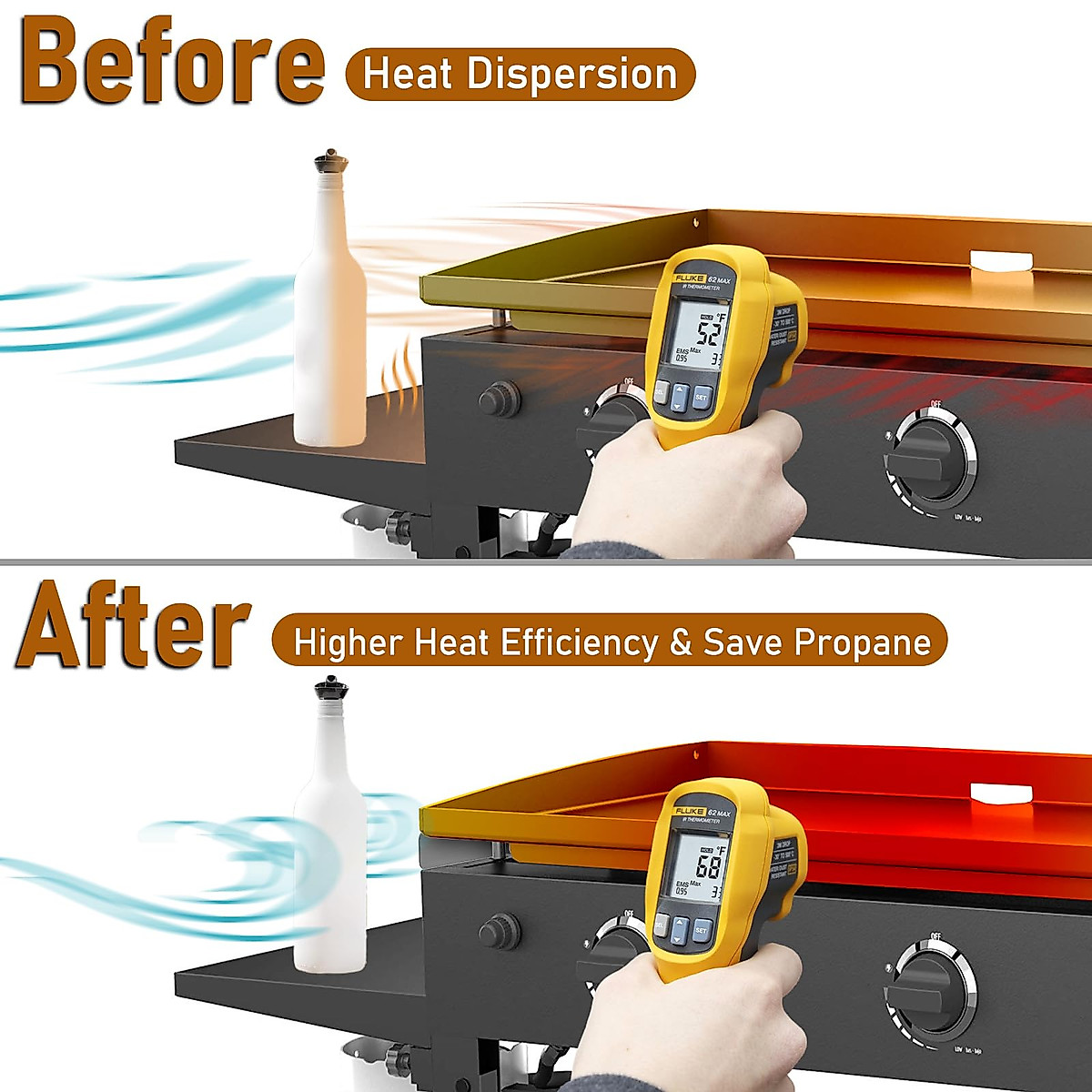 Grarg Wind Guards for Blackstone 22” Griddle,Blackstone Griddle Accessories Stainless Steel Magnetic Wind Screen for Outdoor Backyard BBQ Cooking Gas Saving(22 Inch)