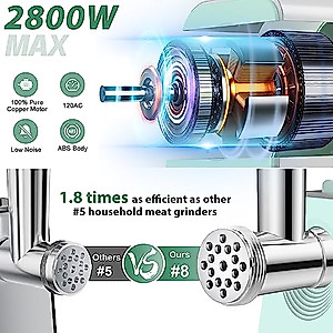 Naitesen 2800W Meat Grinder Electric Sausage Maker Food Grinder Machine with Burger Press Maker 3 Grinding Plates Stainless Steel Sausage Stuffer Tube for Kitchen Home Use