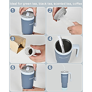 Nedyfix 40 oz Tumbler with Handle and Straw Stainless Steel Water Bottle Car Cup Holder Friendly Travel Mug Cup-Dark Blue