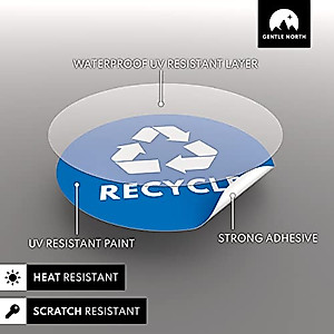 Pack of 2 Recycle Sticker for Trash Can Round (4,7 inch) Green - Recycling Stickers for Trash can - Self-Adhesive Recycling Sticker - UV Resistant, Waterproof, Anti Scratch for Outdoor and Indoor