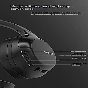 Grandeals Bluetooth Headphones Over-Ear,60 Hours Playtime Foldable Lightweight Wireless Headphones Hi-Fi Stereo,Bass Adjustable Headset with Built-in HD Mic,FM,AUX/TF for PC/Home, Khaki