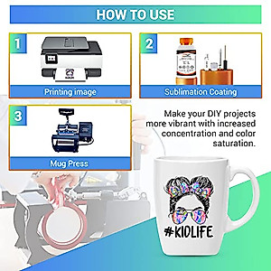 NGOODIEZ Sublimation Coating for Mugs, Ceramic Mugs, Metal Mug, Wood, Glass, Phone Case, Leather, Tumbler - Sublimation Supplies with High Gloss Finish, Waterproof and Super Adhesive - 250ml