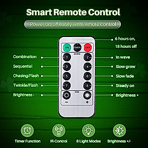 2 Pack St Patrick's Day Four-leaf Clover Window Lights,8 Modes LED Silhouette Lights USB Powered with Hooks, Lighted St Patrick's Day Decorations for Window Wall Indoor Outdoor Party,11inch