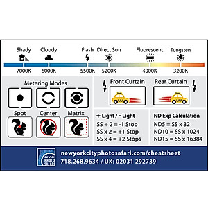 DSLR/mirrorless Photography Cheat Sheets Credit Card Size Reference Card Fits in Pocket/Wallet/Camera Bag. Aperture, Shutter Speed, Exposure Triangle & Manual Mode, for Canon, Sony & Nikon