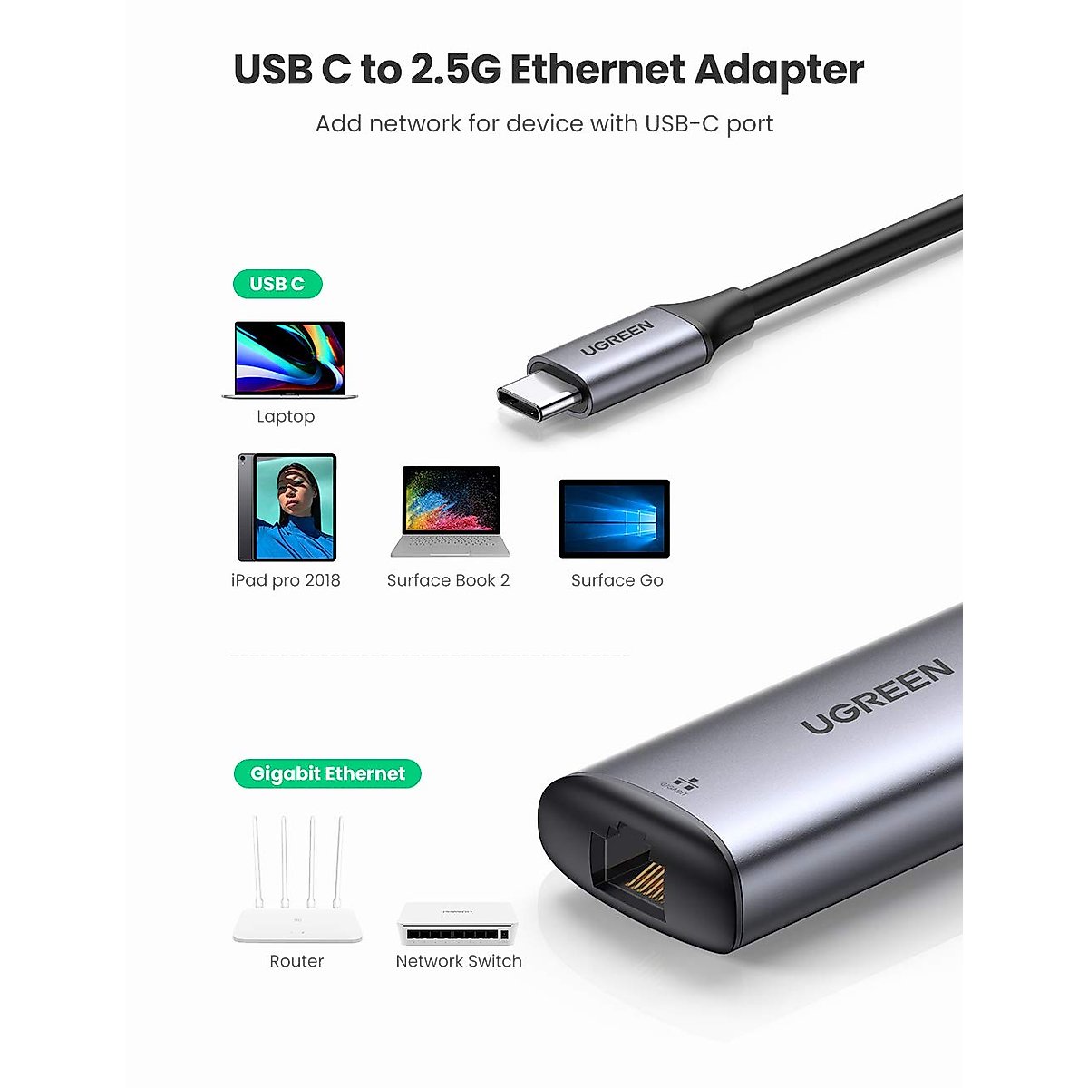 UGREEN USB C Ethernet Adapter 2.5G Gigabit Network Adapter Thunderbolt 3 RJ45 LAN Converter for iMac 2021 M1, MacBook Pro/Air, iPad Pro M1, iPad Air 4, Surface Pro 7, Dell XP15 13, Windows, MacOS, iOS
