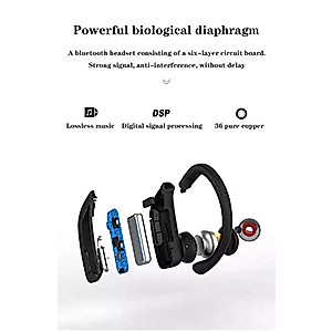 Wireless Earbuds Bluetooth Headphones Earphones in Ear with Microphone LED Display for Sports Running Workout Black
