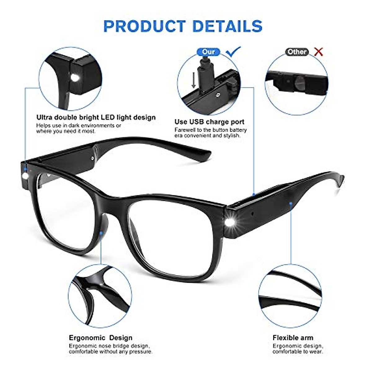 OuShiun USB Rechargeable Led Reading Glasses Lighted Eyewear for Women Men (Black, 3.5X)