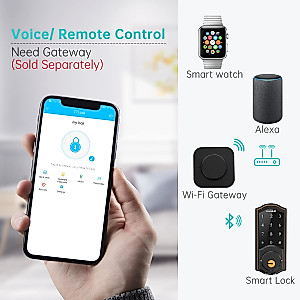 Smart Lock Deadbolt, Hornbill Digital Keyless Entry Door Lock with Keypad, Bluetooth Electronic Smart Locks for Front Door, APP Control, Code, Key, Auto Lock for Home Office Apartment, Matte Black