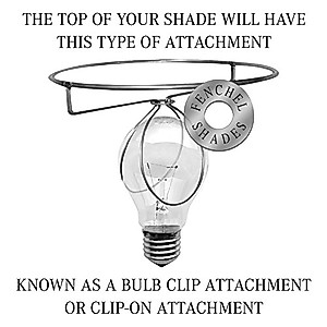 FenchelShades.com Lampshade 5" Top Diameter x 9" Bottom Diameter x 7" Slant Height with Clip-On Attachment for Standard Edison-Style Lightbulb (Linen Navy Blue)