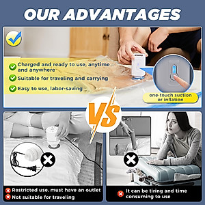 Saker Vacuum Storage Bags with Electric Pump, Space Bags Vacuum Storage Bags, 2-in-1 Pumping and Inflation, 15 Pack (3 Jumbo,3 Large,3 Medium,3 Small,3 Roll Up Bags) for Clothes, Bedding, Travel