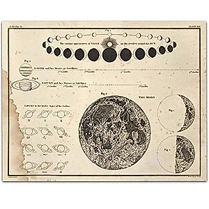 Celestial Phases Astronomy Poster - 11x14 Unframed Art Print - Vintage Posters for Dark Academia, Space Poster for Astronomers and Space Exploration Enthusiasts, Astronomy Decor Vintage Space Wall Art