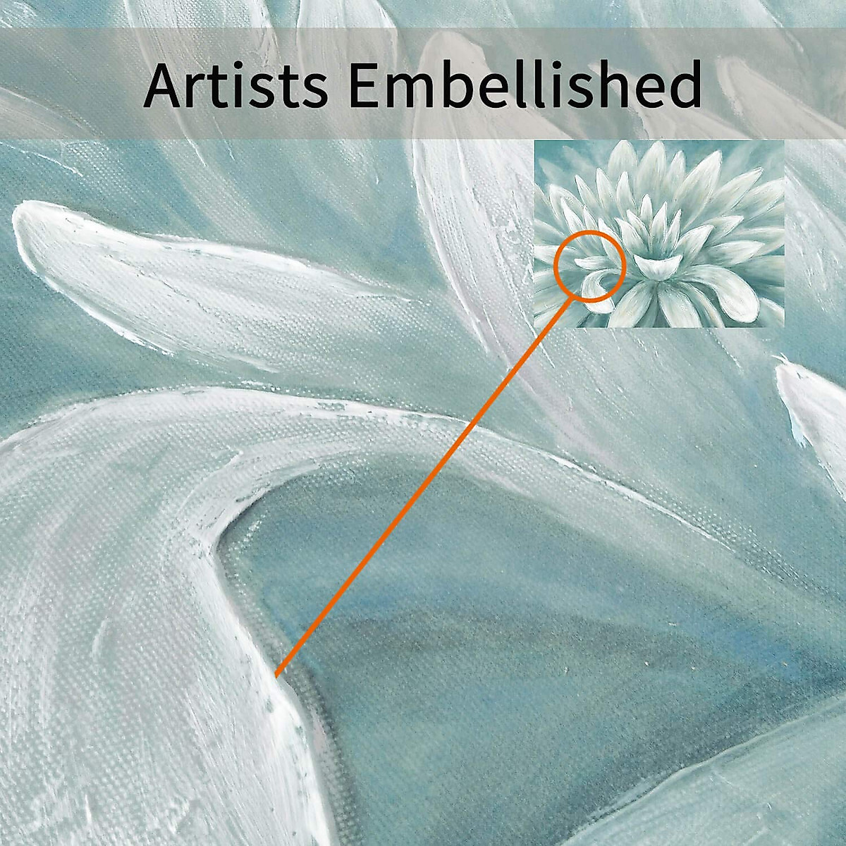 TAR TAR STUDIO Abstract Floral Picture Wall Art: Blossom Flower Painting Print Artwork on Canvas for Bedroom Office (24''W x 18''H, Multiple Sizes)