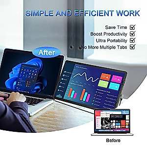 Laptop Screen Extender - 360° Rotatable 14.1” Attachable Portable Monitor for Laptop FHD TFT USB Laptop Dual Screen, Plug and Play for Mac, PC, & Chrome, Fit 13-17“ Laptop