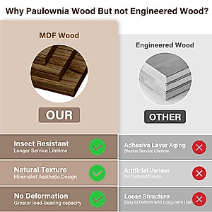 Zincify 4+1 Corner Floating Shelves with Wire Storage Basket, Corner Wall Shelves Rustic Wood for Bathroom, Kitchen, Bedroom, Living Room, Office, Corner Shelf Wall Mounted Dark Brown