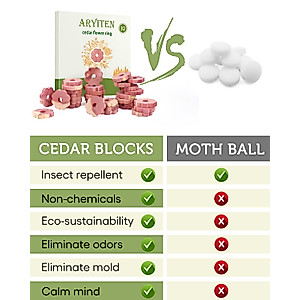 Aryiten Cedar Blocks for Clothes Storage, 32 Pack Cedar Rings, Aromatic Scent Cedar Planks for Clothes Storage Closets and Drawers Freshener Protection & Control