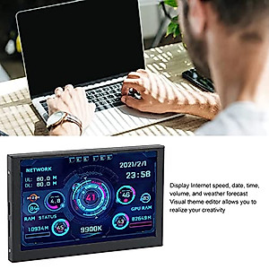 Computer Temperature Monitor, Stepless Brightness 5 Inch CPU Data Monitor Design Editor for CPU