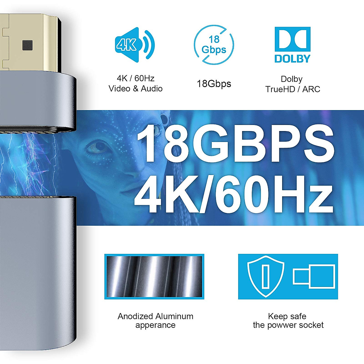 Magnetic hdmi Adapter with 20Pins Type A hdmi Female and Male Port