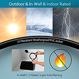 Elecan 14/2 Outdoor Speaker Wire Cable 50 Ft 14 Gauge AWG with Tool Kits-Direct Burial in Wall CL3 CL2 Rated-Pro Series 14AWG 2 Conductors-PVC Jacket& Film& Cotton-for Home Theater&Car Speakers-Black